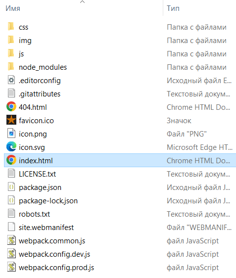 Глава 1. Введение в HTML